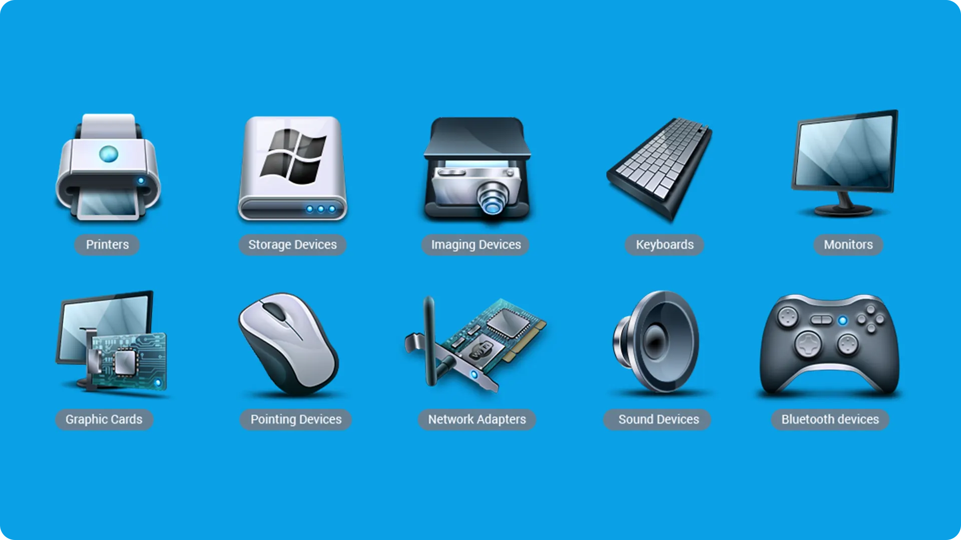 What is System Software? A Comprehensive Guide from A to Z